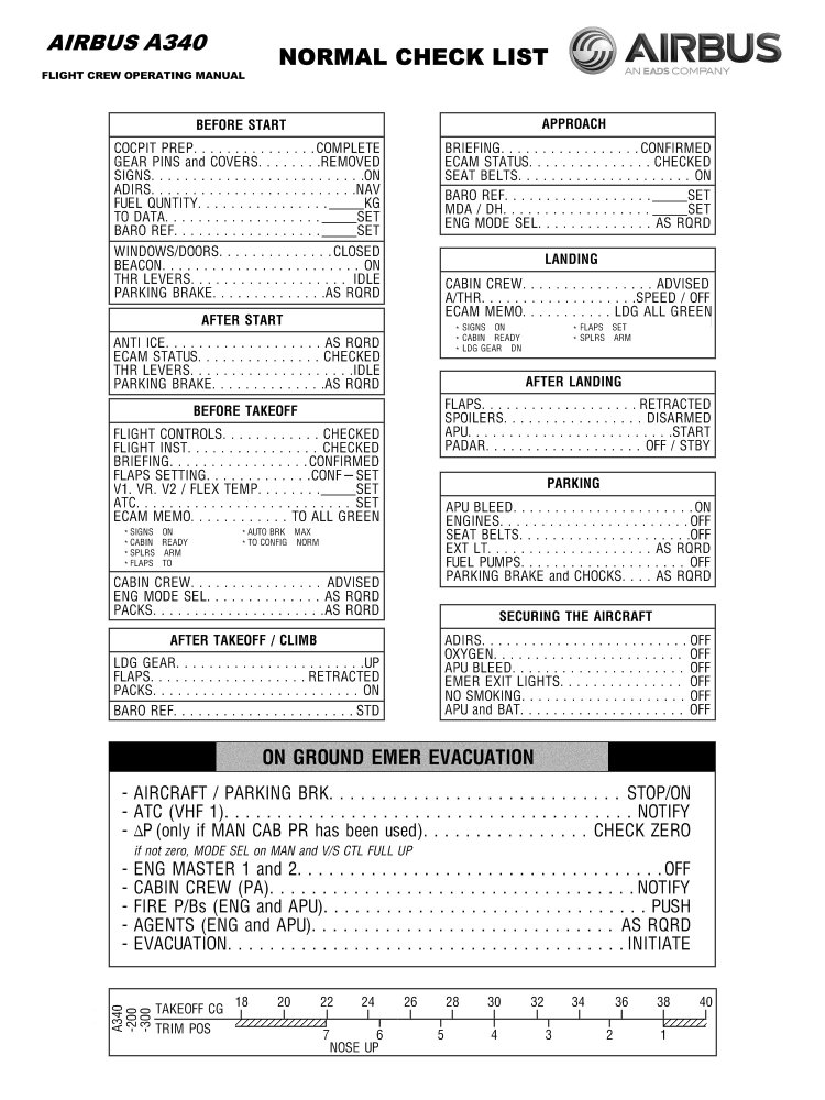 Checklist Airbus - Документация общего значения - Avsim.su