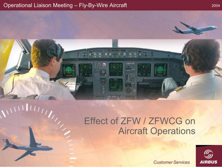 Airbus Effect Of Zero Fuel Weight On Aircraft Operations - Разное ...