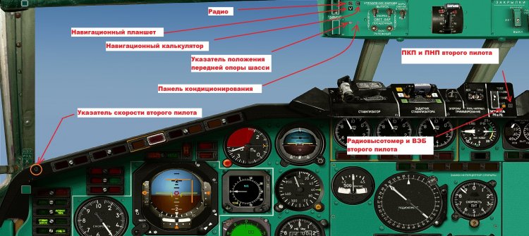 FS2004 Панели самолетов - Файлы - C-295 panels update - Avsim.su