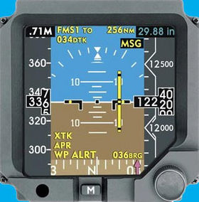 ESIS — База знаний