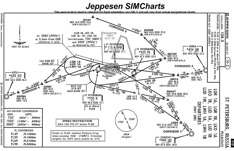 Учимся читать карты Jeppesen (SIDs and STARs) — База знаний